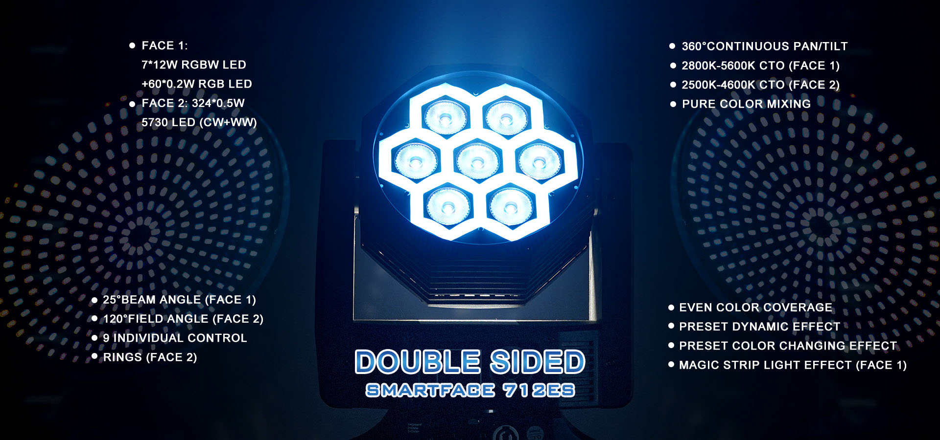 Stage Lights - Color Imagination